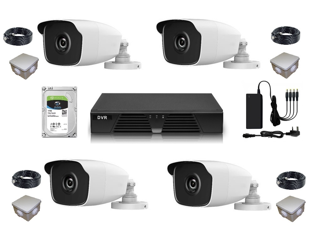 What Is A Camera Kit at Glenn Yang blog